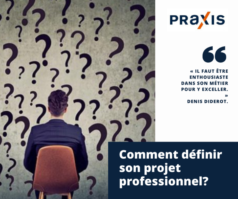 Comment Définir Son Projet Professionnel? - Oriention Pro